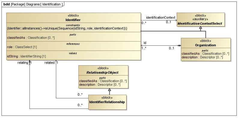 oop - How to set default class property value with a variable from another php file? - Stack ...